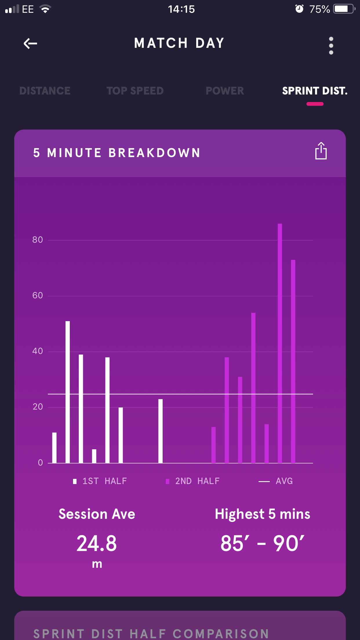 Meet Konrad: Improve Performance With PLAYR GPS Technology - Catapult One