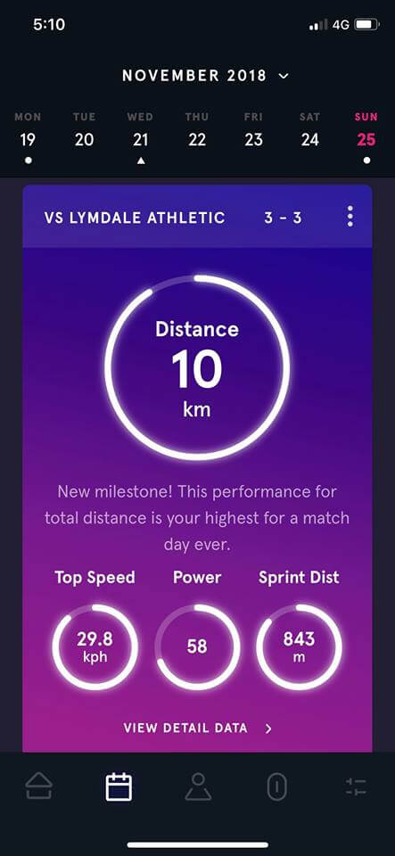 Meet Oli: How PLAYR helps me raise my game - Catapult One